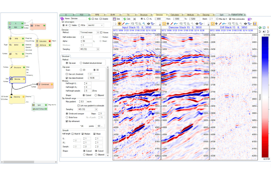 Blueback Avary | Cegal